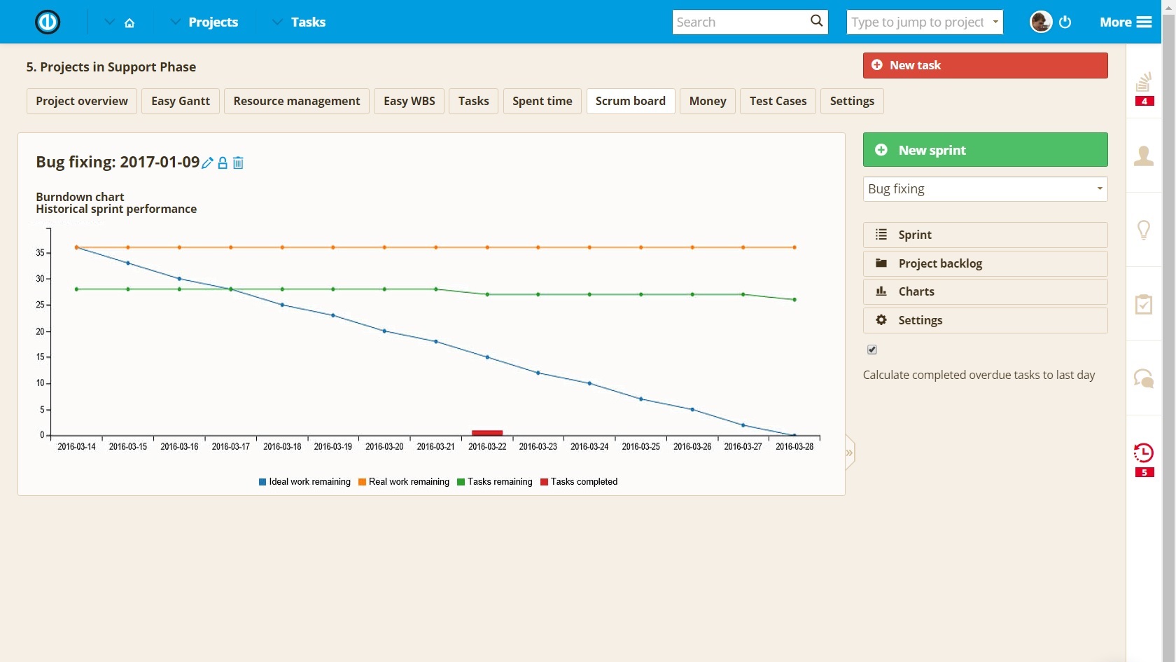 What’s New in Agile Board 2017 - Easy Redmine